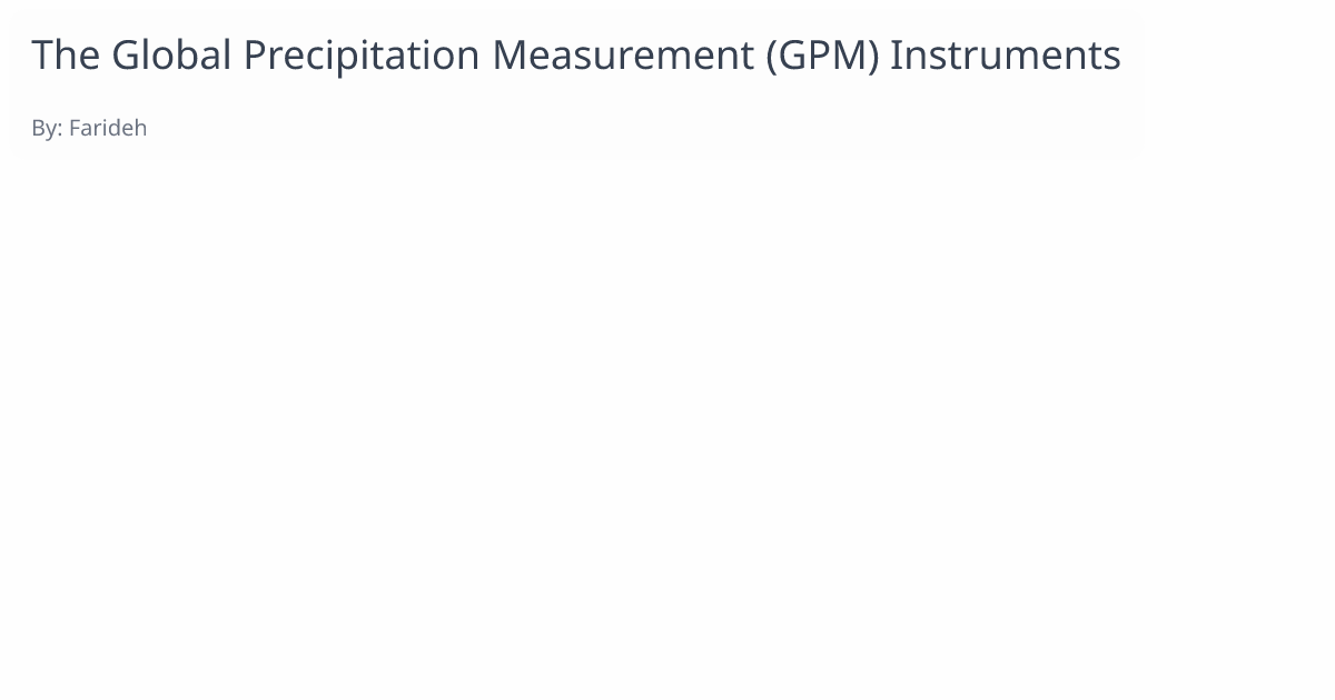 Global Precipitation Measurement (GPM) | Waterlyst